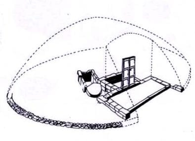 Lavinium – Associazione Rotta di Enea